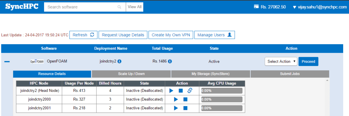 Cloud based HPC for Enterprise Users – SyncHPC: HPC + VDI