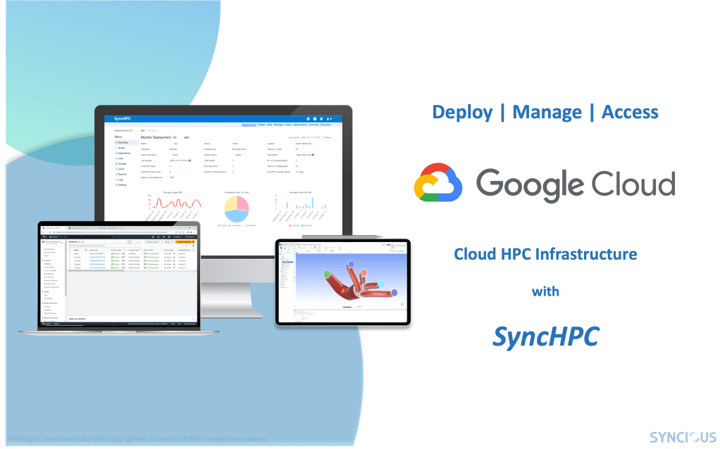 SyncHPC: HPC/AI + VDI